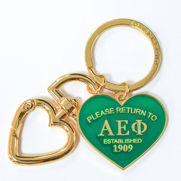 Please Return To - Etsy