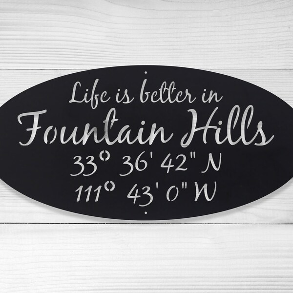 Coordinates Sign - Etsy