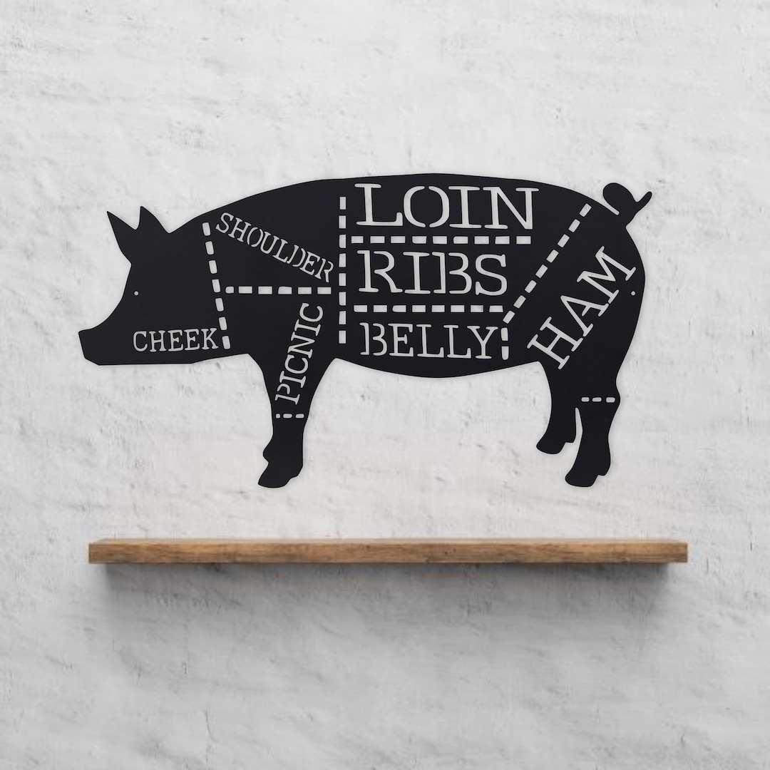 Pork Cuts Metal Sign - Kitchen Pig Decor - Butcher Shop - Barbecue ...