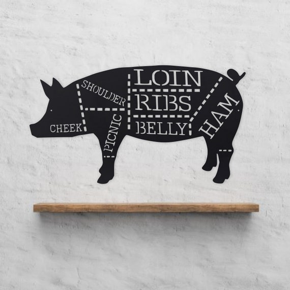 Pork Cuts Metal Sign Kitchen Pig Decor Butcher Shop | Etsy