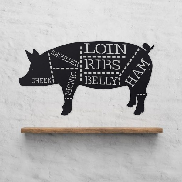 Pig Butcher Diagram - Etsy