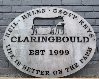 Custom Metal Wheat Sign Personalized Wheat Field Wall Art Decor - Etsy