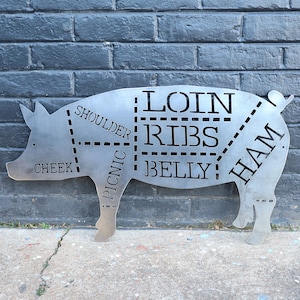 Pork Cuts Metal Sign - Kitchen Pig Decor - Butcher Shop - Barbecue ...