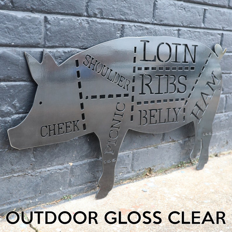 Pork Cuts Metal Sign Kitchen Pig Decor Butcher Shop | Etsy