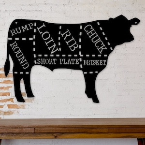 Beef Cuts Metal Sign - Kitchen Cow Decor - Butcher Shop - Steer Wall ...