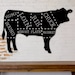 Beef Cuts Metal Sign Kitchen Cow Decor Butcher Shop - Etsy