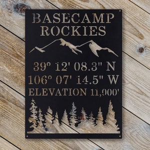 Personalized Base Camp Coordinates & Elevation Sign - Mountain Home ...
