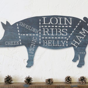 Pork Cuts Metal Sign - Kitchen Pig Decor - Butcher Shop - Barbecue ...