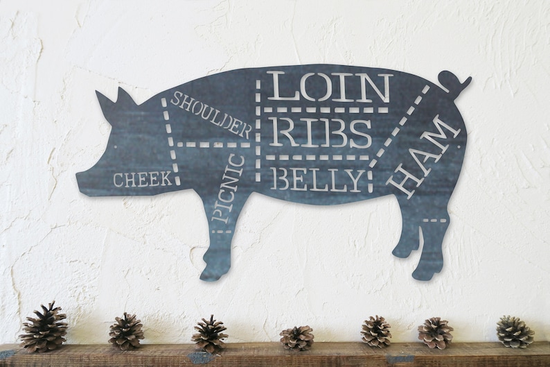 Pork Cuts Metal Sign Kitchen Pig Decor Butcher Shop | Etsy