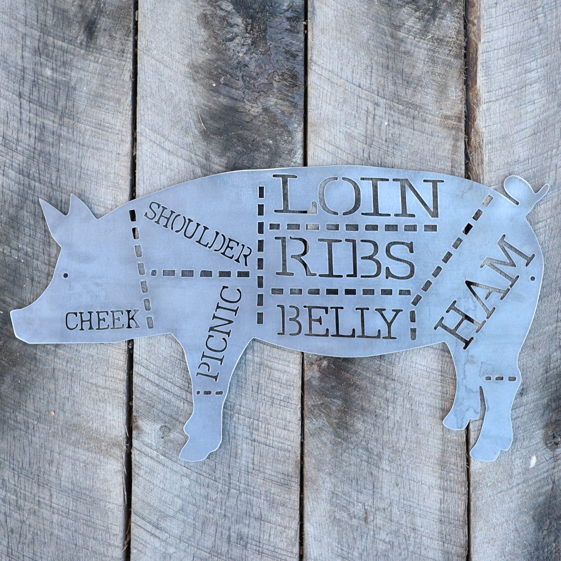 Pork Cuts Metal Sign Kitchen Pig Decor Butcher Shop - Etsy