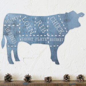 Beef Cuts Metal Sign Kitchen Cow Decor Butcher Shop - Etsy