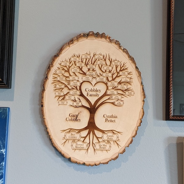 Custom Family Tree Plaque - Make Your Own Family Tree Plaque