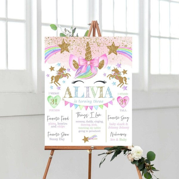 Unicorn Poster - Etsy