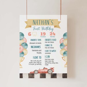 Race Car Milestone Birthday Poster Fast One Birthday - Etsy