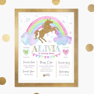 Printable Unicorn Chalkboard, Unicorn Birthday Poster, Unicorn Birthday ...