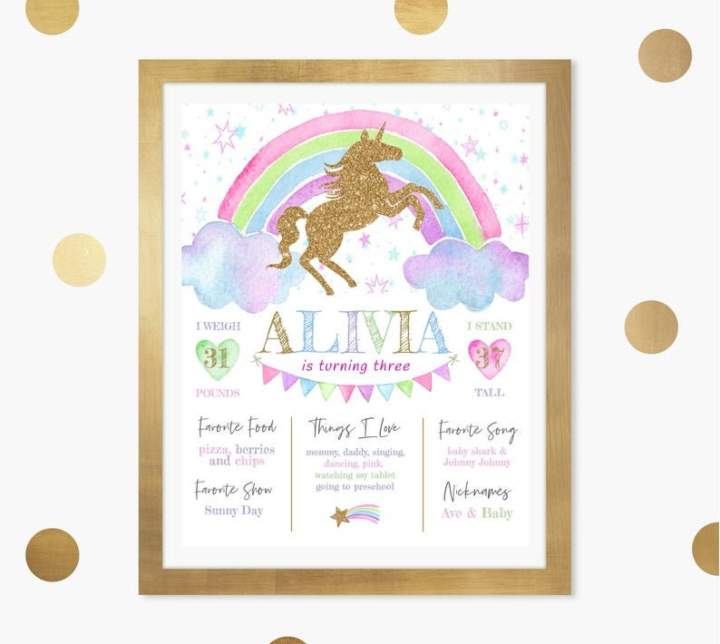 Printable Unicorn Chalkboard Unicorn Birthday Poster Unicorn - Etsy