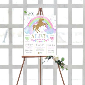 Printable Unicorn Chalkboard, Unicorn Birthday Poster, Unicorn Birthday ...