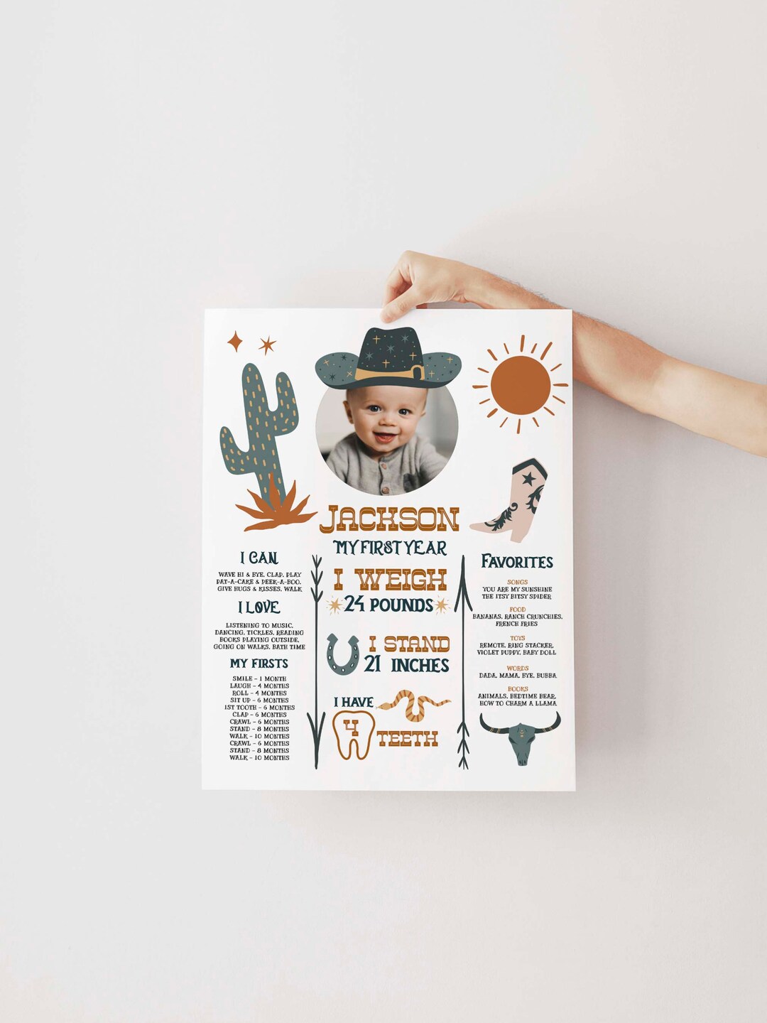 First Rodeo Milestone Poster | Wild West 1st Birthday Poster Cowboy 1st ...