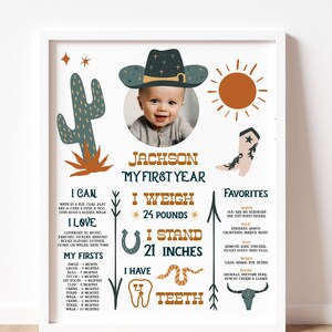 First Rodeo Milestone Poster | Wild West 1st Birthday Poster Cowboy 1st ...