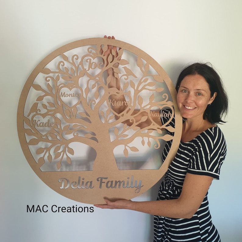 60cm Round Personalised Family Tree Plaque Wall Hanging - Etsy