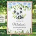 Panda Welcome Sign, EDITABLE TEMPLATE, Diy Blue Floral Greenery Cute ...