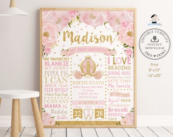 1st Birthday Princess Sign - Etsy