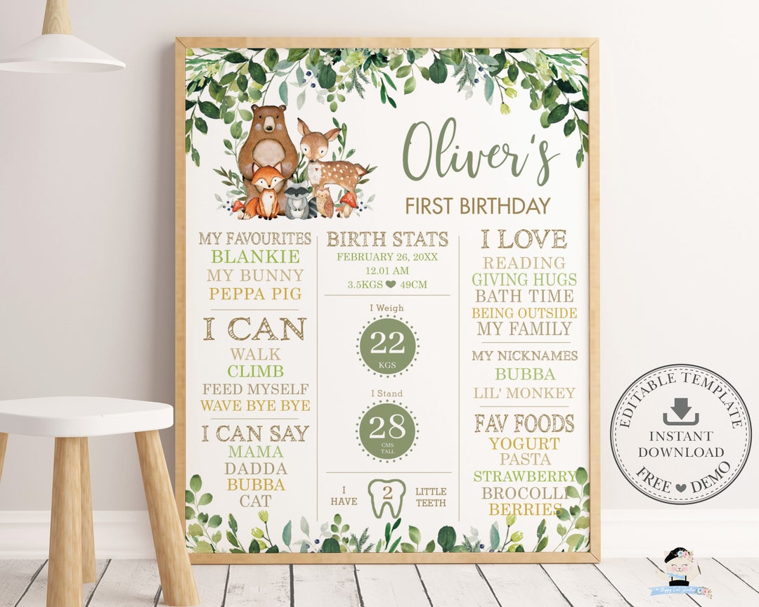 Woodland Animals 1st Birthday Milestone Sign, EDITABLE TEMPLATE, Rustic ...