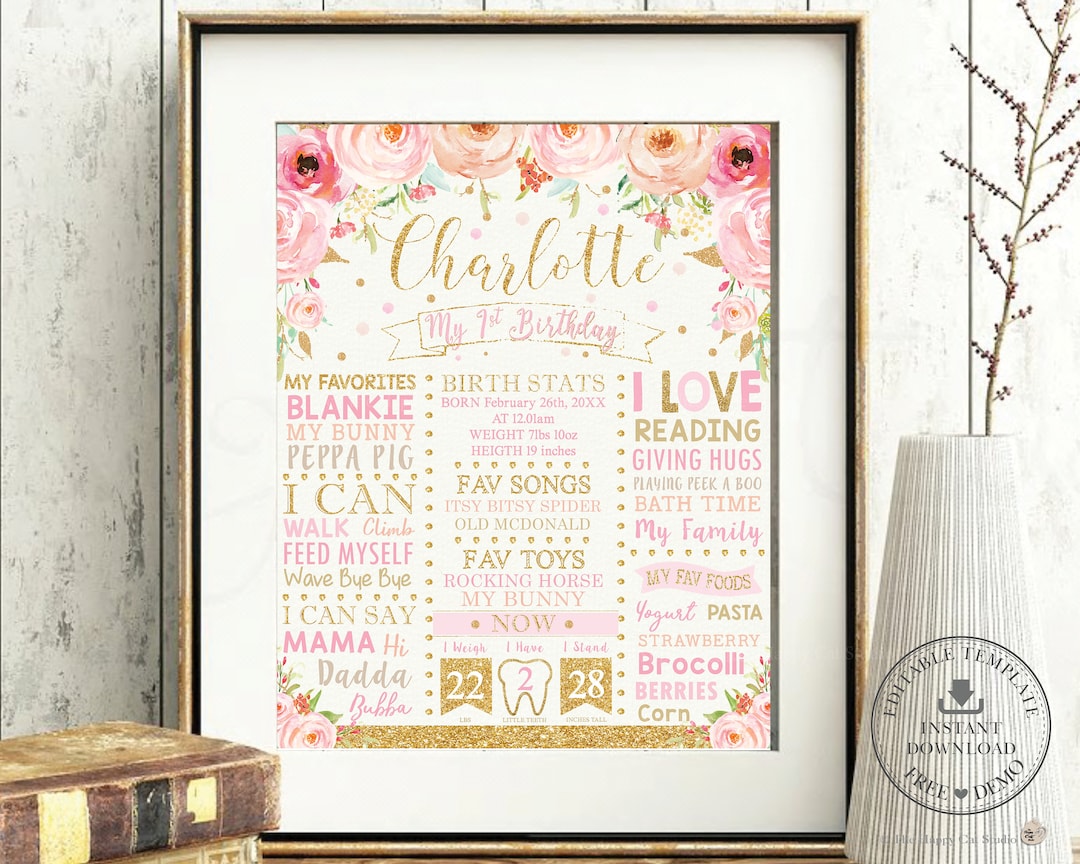 1st Birthday Milestones Sign, EDITABLE TEMPLATE, Birth Stats Printable ...