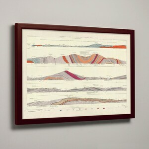 Menai Straits & Suspension Bridge Geology Chart | map of Suspension ...
