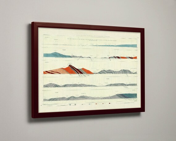 Old Geological Map Cardigan Bay Over Cader Idris Radnor - Etsy