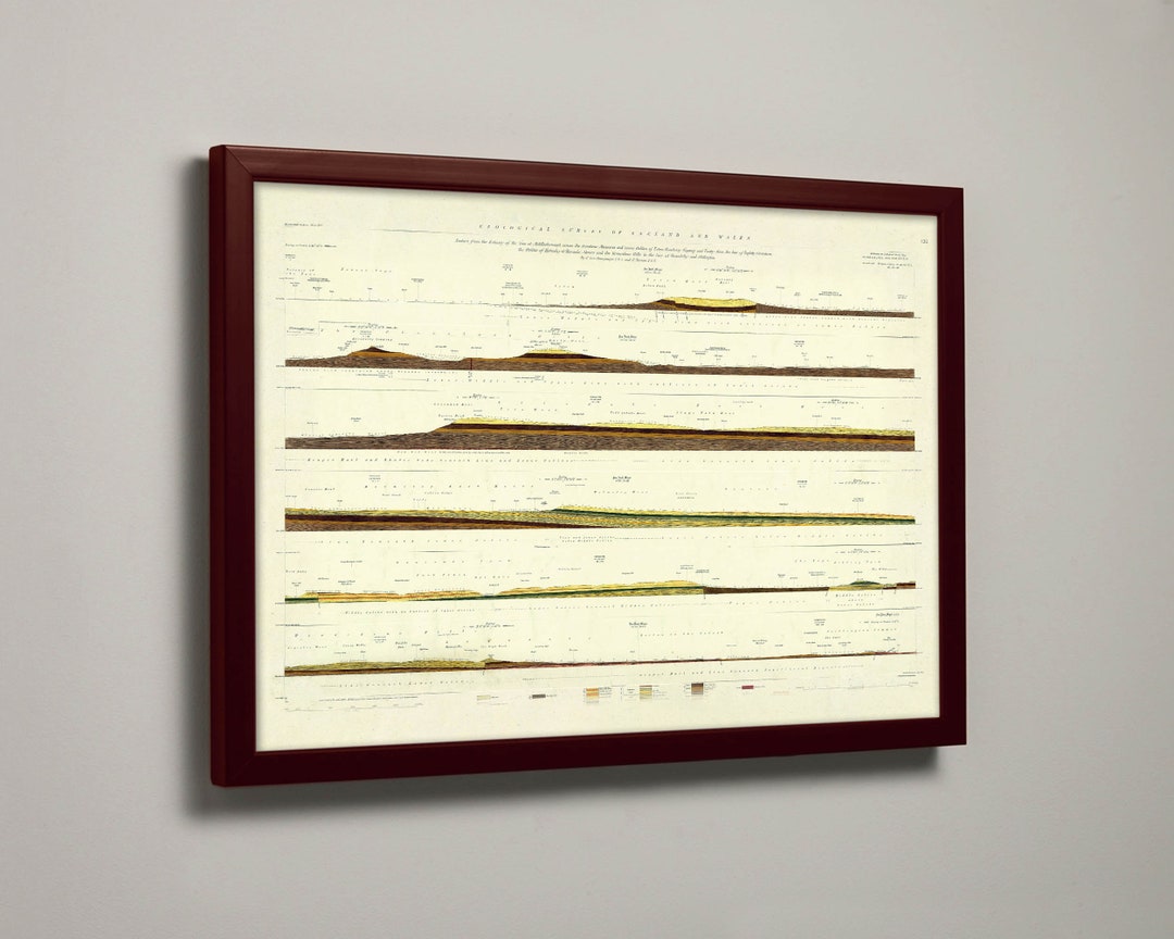 Estuary of the Tees at Middlesbrough to Oolites of Eston Geology Chart ...