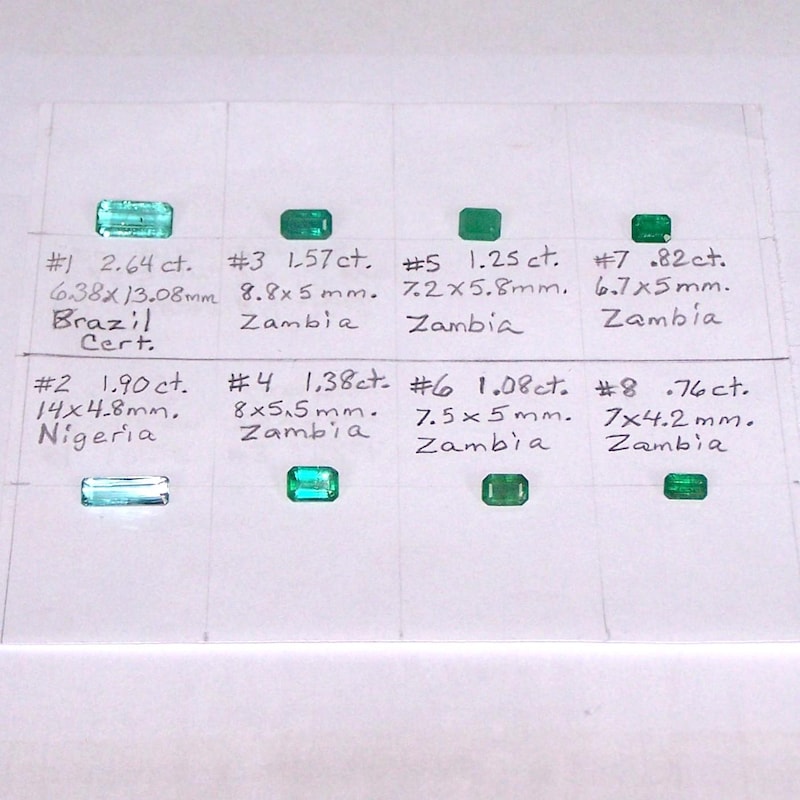 Nigeria Emerald Gemstone - Etsy