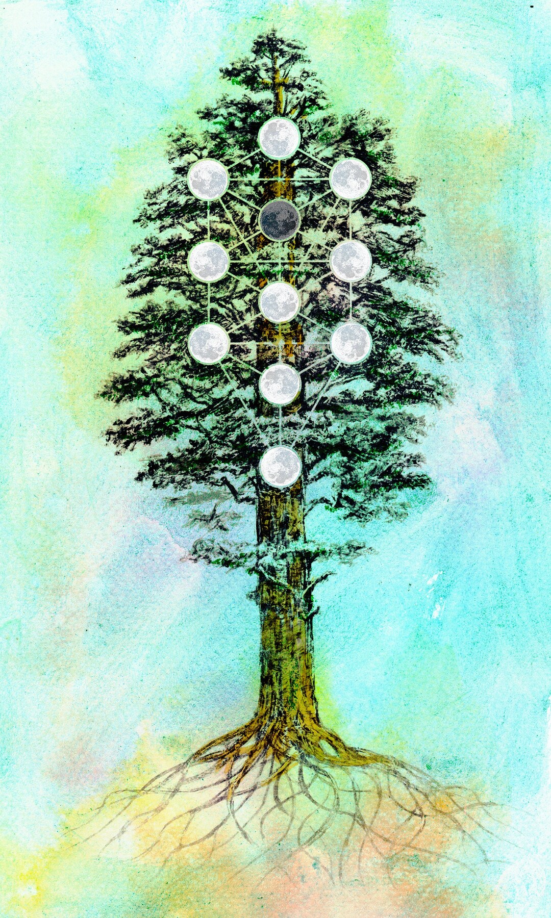 REDWOOD Art Print-kabbalah Art-qabala-cabala-mystic-occult-witch-pagan ...