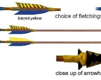 Sioux Arrow Replica Plains Indian Arrow Lakota Arrow Native | Etsy