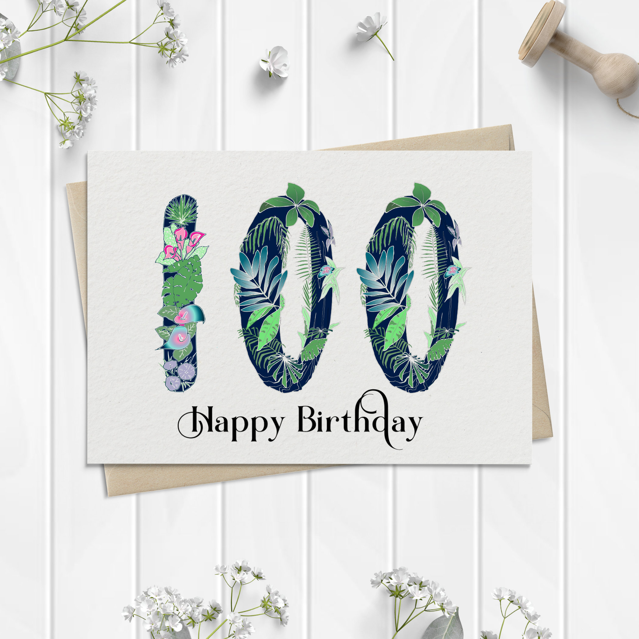 100th Birthday Card Printable