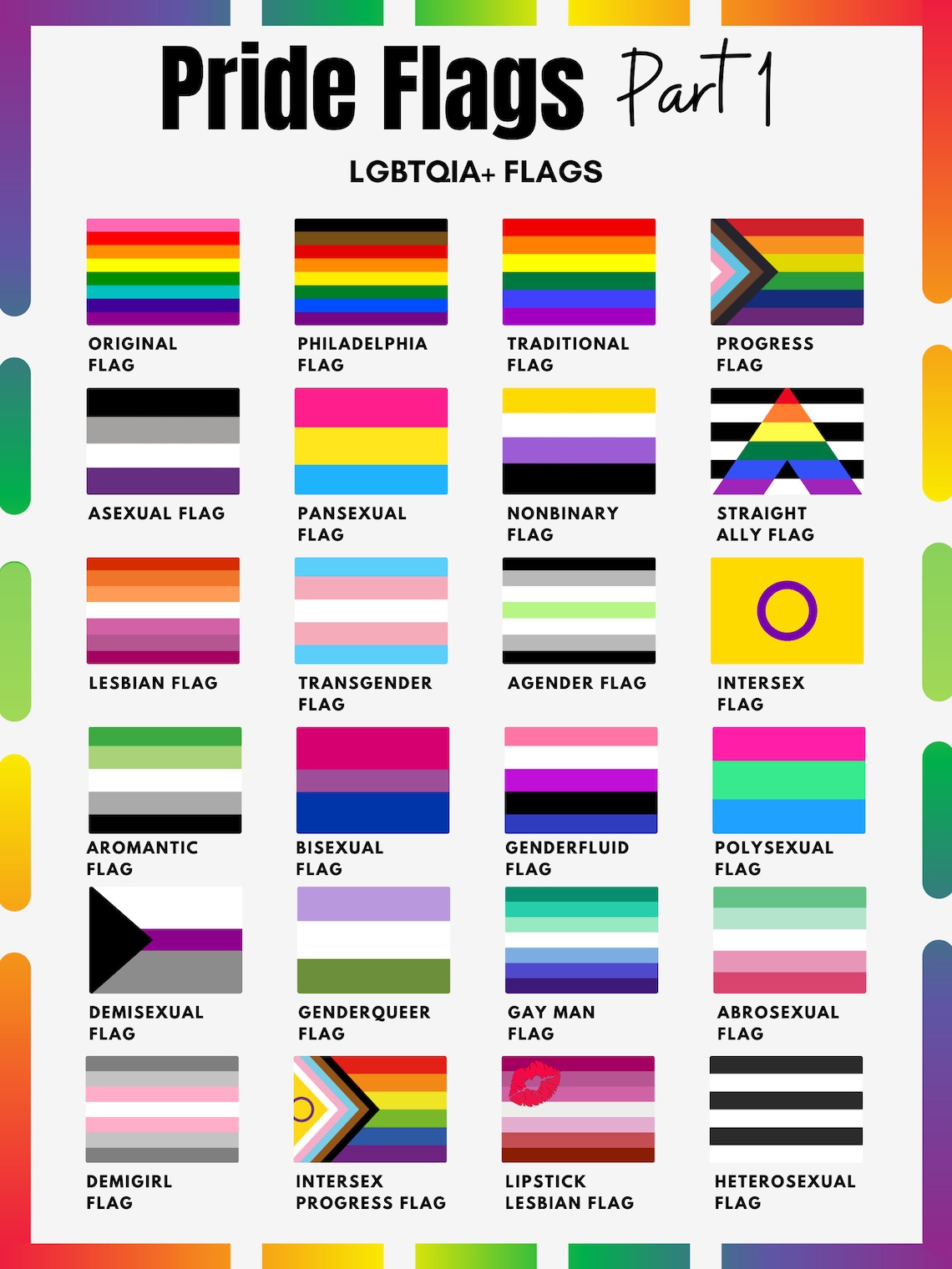 LGBTQIA Pride Flags Poster Pride Flags 1 & 2 LGBTQ Flag - Etsy