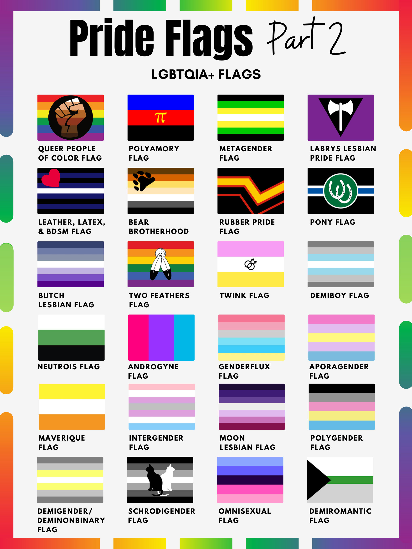 LGBTQIA Pride Flags Poster Pride Flags 1 & 2 LGBTQ Flag - Etsy Australia