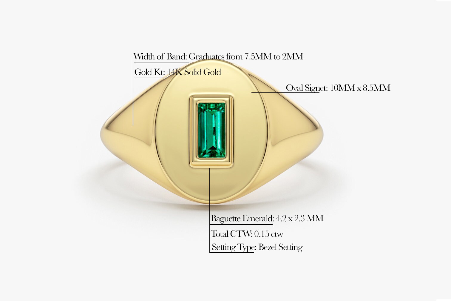Emerald Signet Ring in 14k Gold / Baguette Emerald Pinky Ring - Etsy Canada