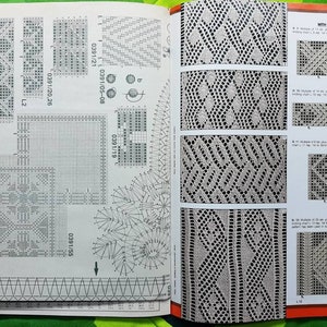 Anna Burda Knitting & Needlecrafts Magazine March 1991 - Etsy