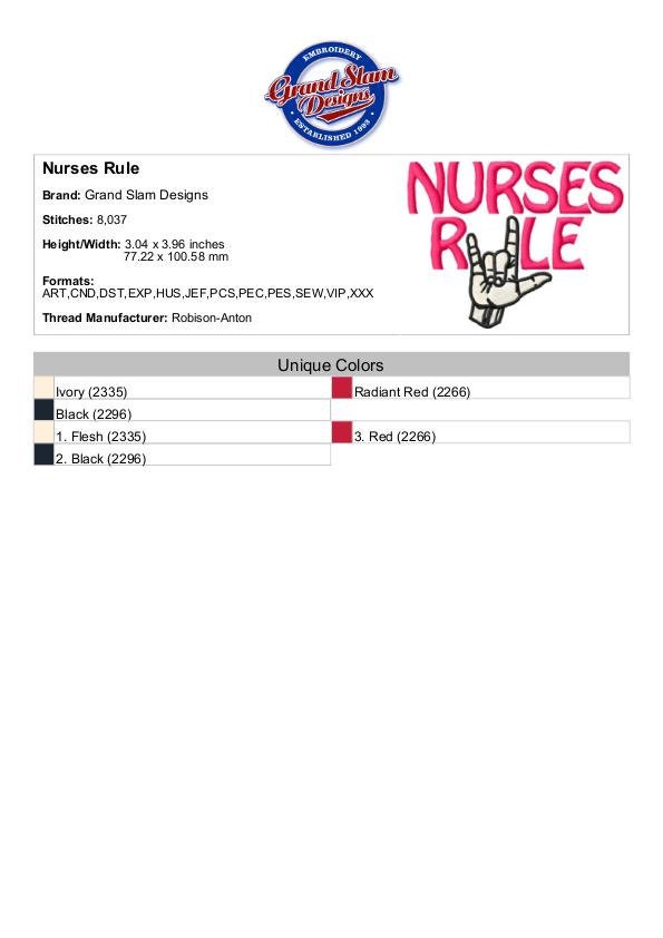 Nurses Rule Machine Embroidery Design Facemask Face Cover | Etsy