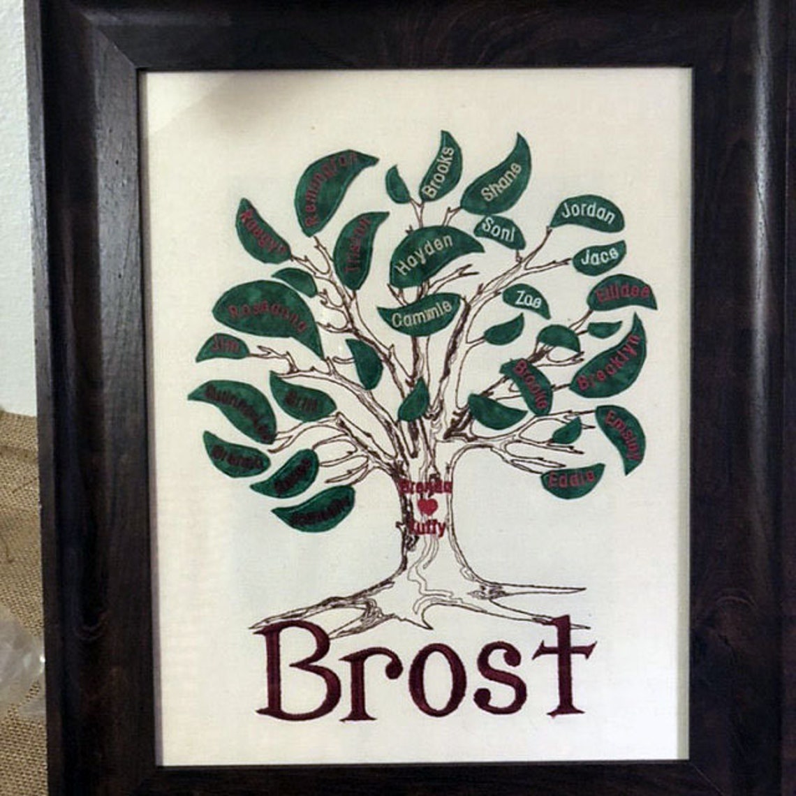 Our Family Tree Machine Embroidery Design - Etsy