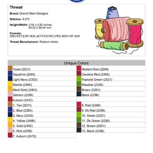 Thread Spools - Machine Embroidery Design, Embroidery Designs, Machine ...