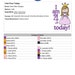 I Am Four Today - Machine Embroidery Design, Embroidery Designs ...