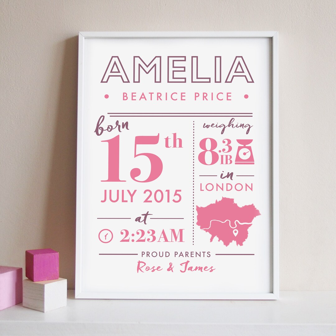 Personalised New Birth Print, Birth Stats - Etsy