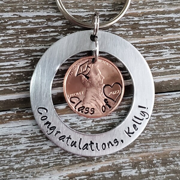 Class of 2024 Penny - Etsy
