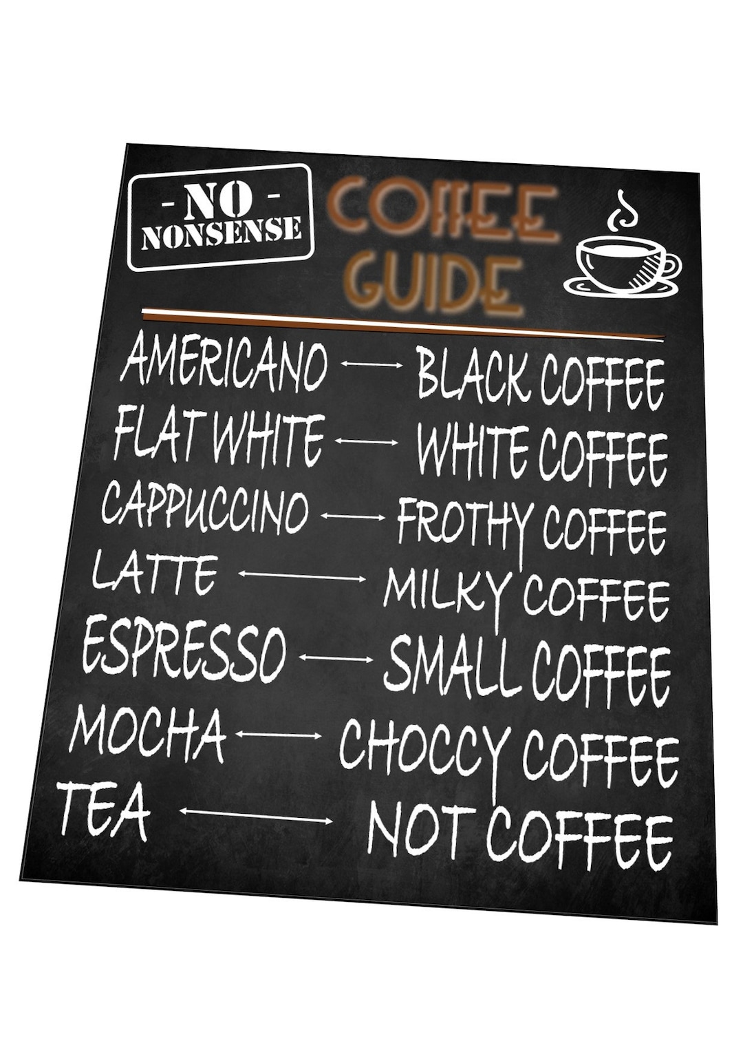 Coffee Sign Restaurant Bistro Sign Food Sign Metal Restaurant Sign ...