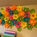 Fiesta Backdrop - Etsy