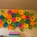 Fiesta Backdrop - Etsy