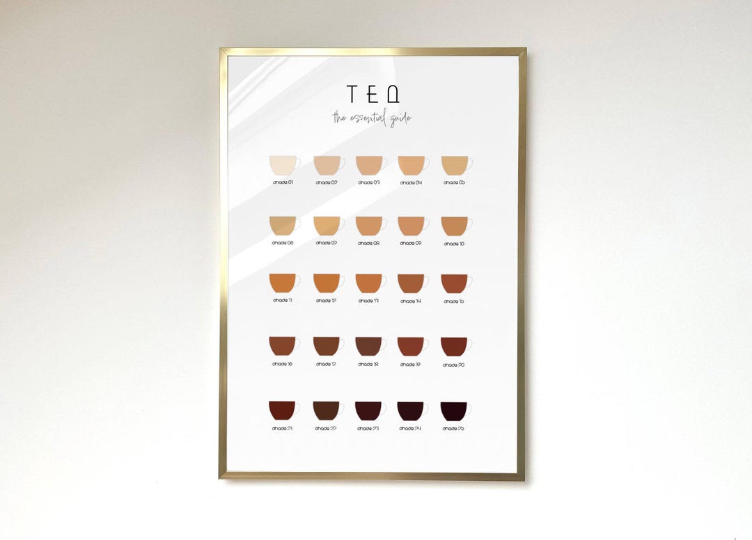 Tea Chart Print Tea Brewing Guide Tea Lovers Tea Print Gift Funny ...