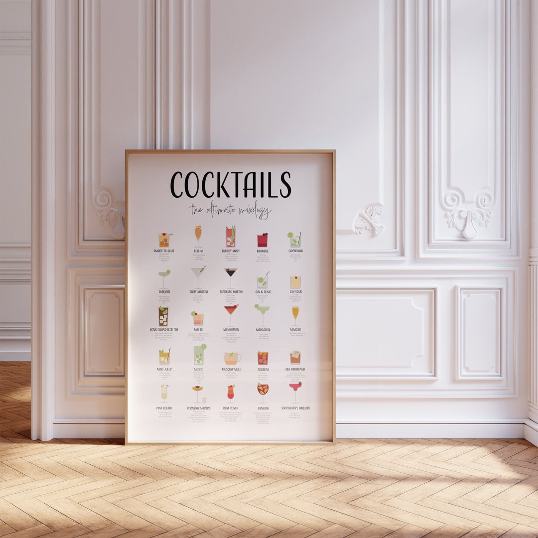 Cocktail Poster Classic Cocktail Print Mixology Cocktails Recipe Poster ...
